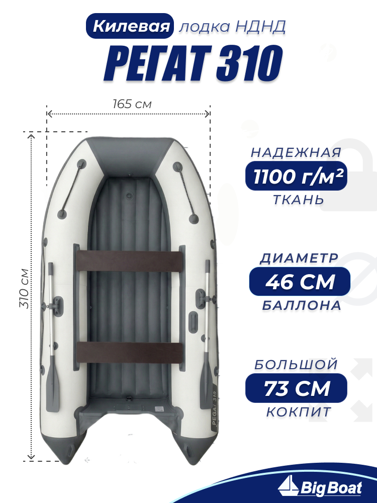 Надувная, под мотор, килевая лодка из ПВХ для рыбалки Regat (Регат) 310 НДНД