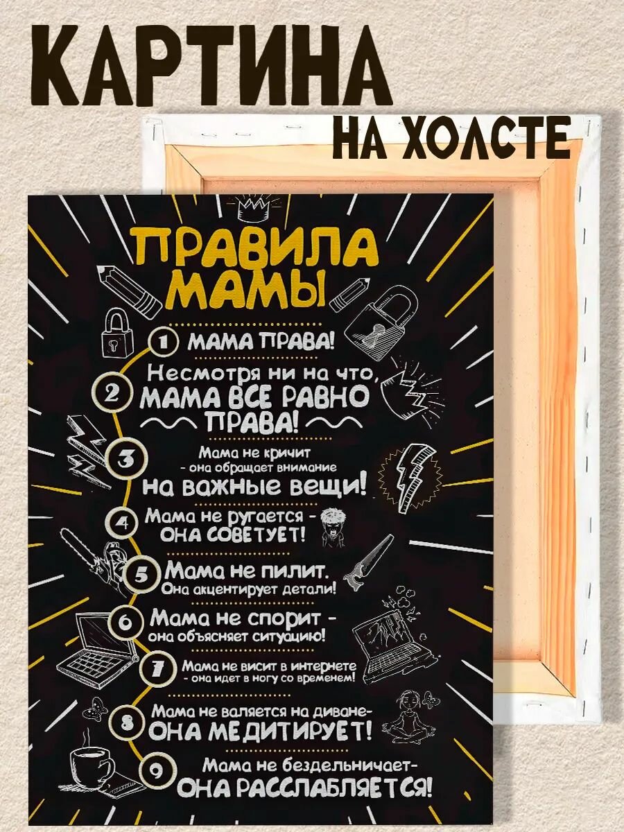 Картина на стену Правила мамы и папы