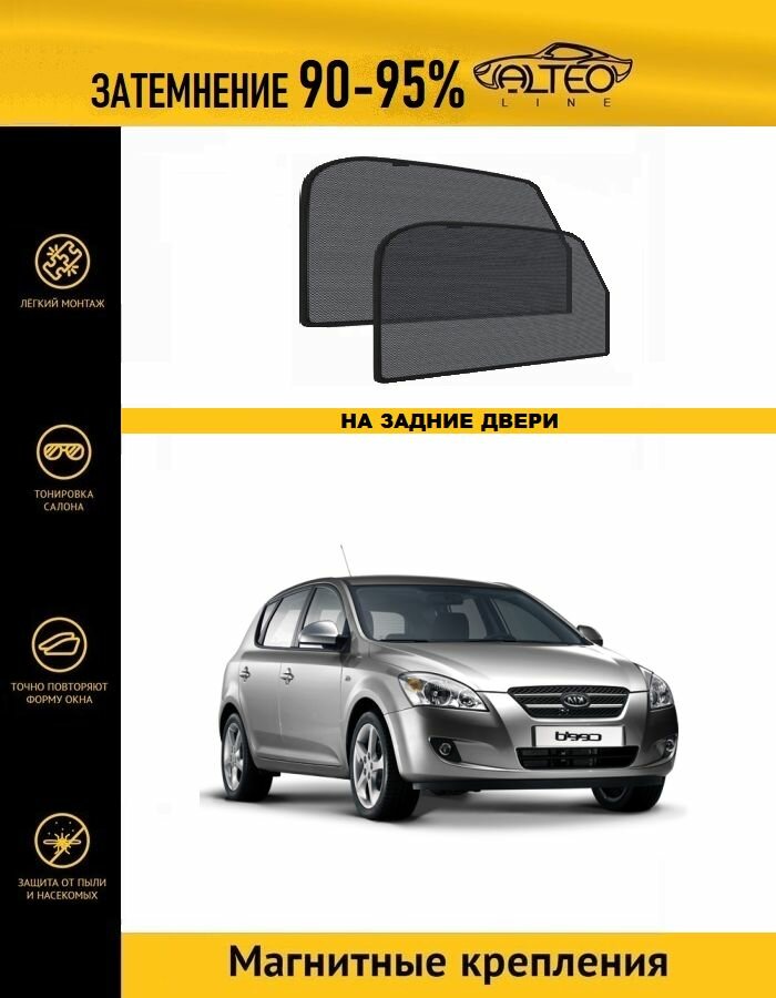 Автошторки ALTEO на Kia Ceed 1 (2006-2009) хэтчбек 5d на задние двери на магнитах