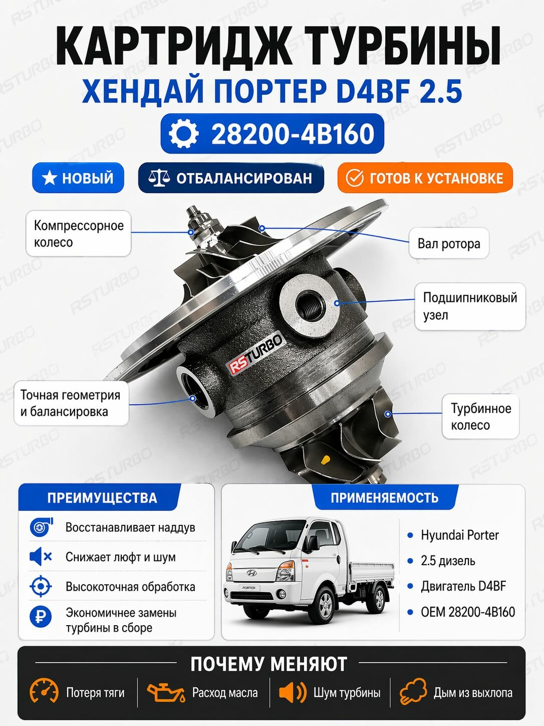 Картридж турбины Хендай Портер D4BF 282004B160