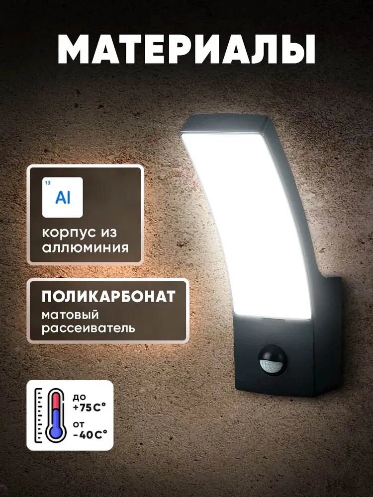 Уличный светодиодный светильник OGODMOO 12Вт IP65 4000K 1000LM Черный