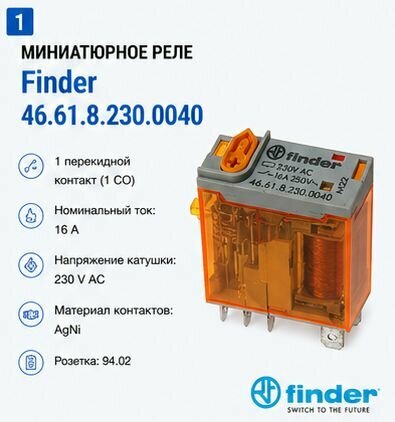 Реле Finder миниатюрн.46.61.8.230.0040-16А 1 перекидной контакт 230В АС