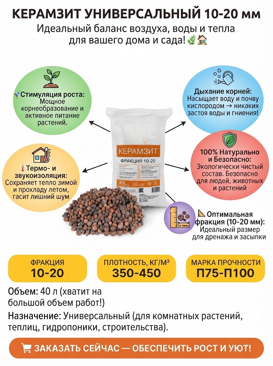 Дренаж для растений , керамзит 40 л для звукоизоляции и теплоизоляции