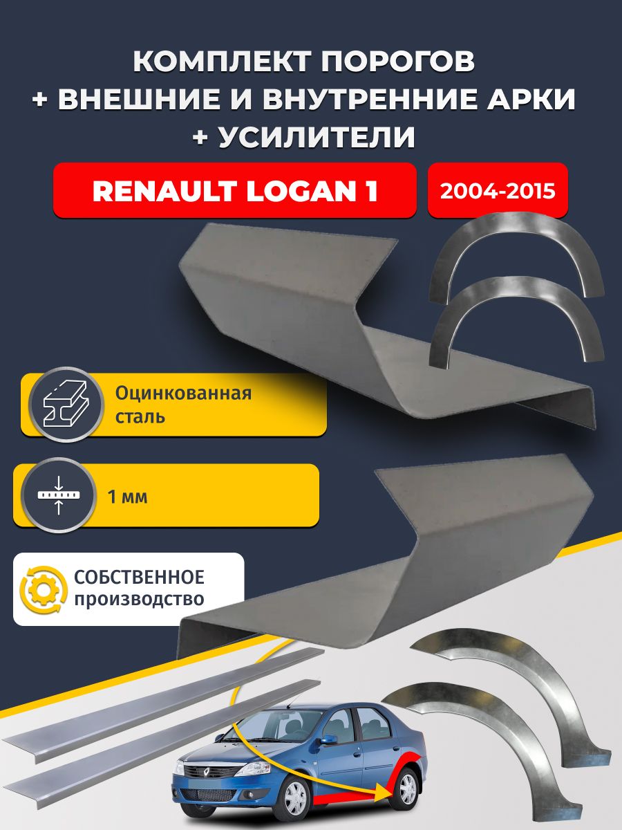 Комплект ремонтных задних внешних и внутренних арок (0,8 мм) + комплект порогов + усилители, на Renault Logan 2004-2015 седан (Рено Логан 1) Оцинкованная сталь 1 мм