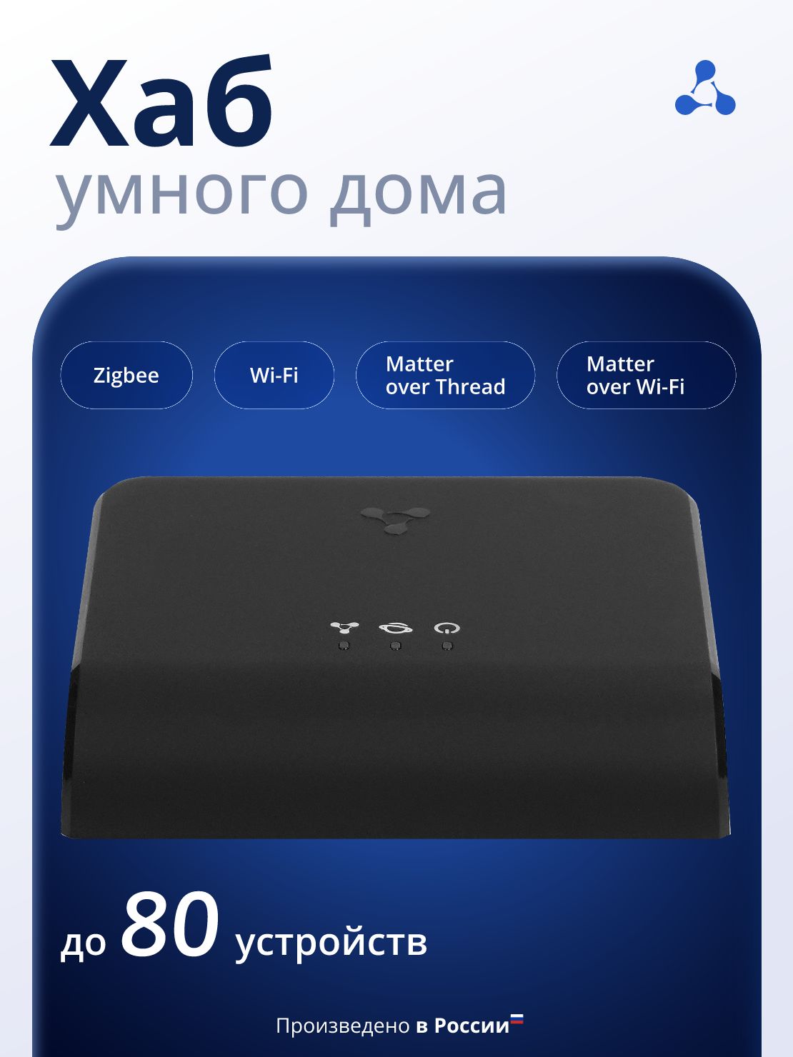 Хаб для умного дома Eltex SH-131, Zigbee, WIFI, Matter over WIFI, Matter over Thread c Алисой, Марусей, Салют