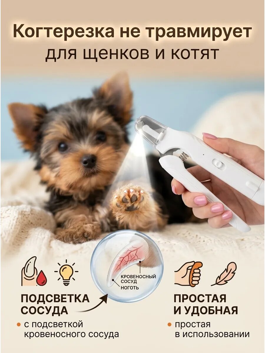 Когтерезка профессиональная для кошек и собак|