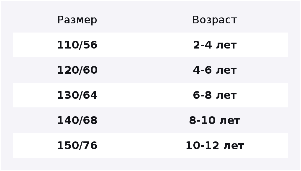 Куртка H&M, размер 110/56 — фото 1