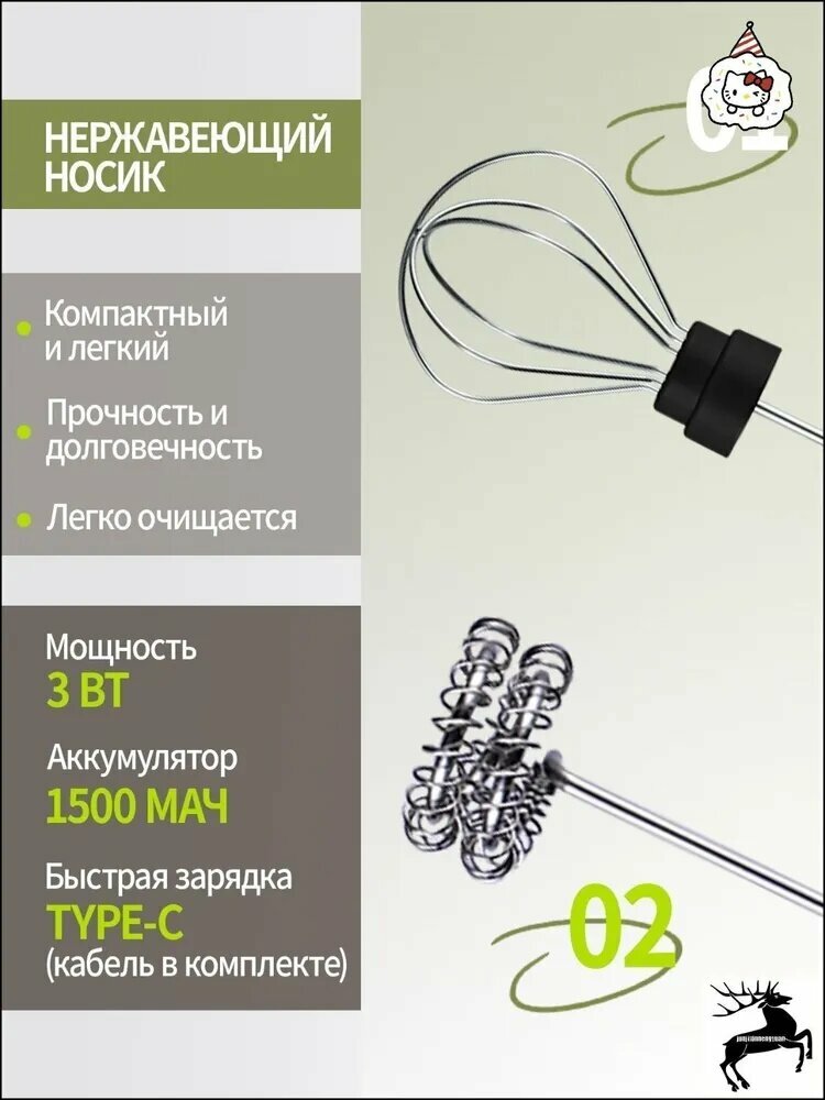 Вспениватель молока — фото 1
