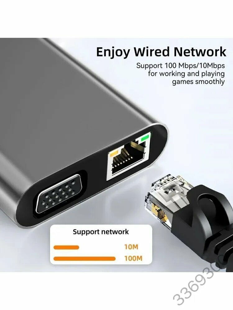USB-концентратор, док-станция с выходами HDMI и VGA для подключения монитора, проектора или телевизора — фото 1