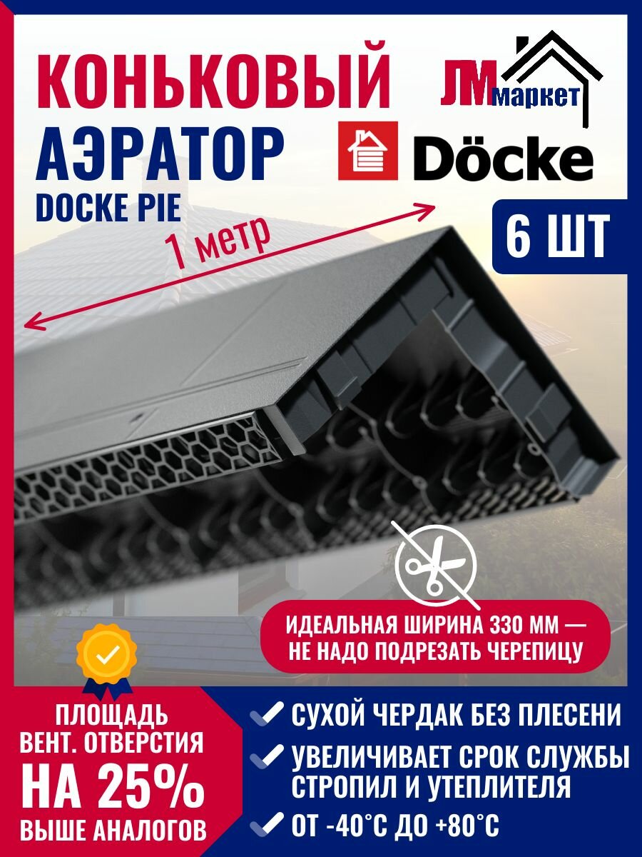 Аэратор коньковый Docke PIE, комплект на 6 м, для вентиляции подкровельного пространства скатной крыши