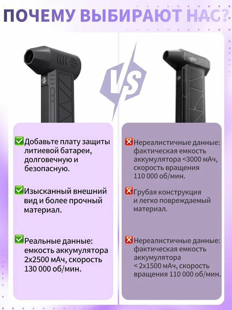 Воздуходувка — фото 1