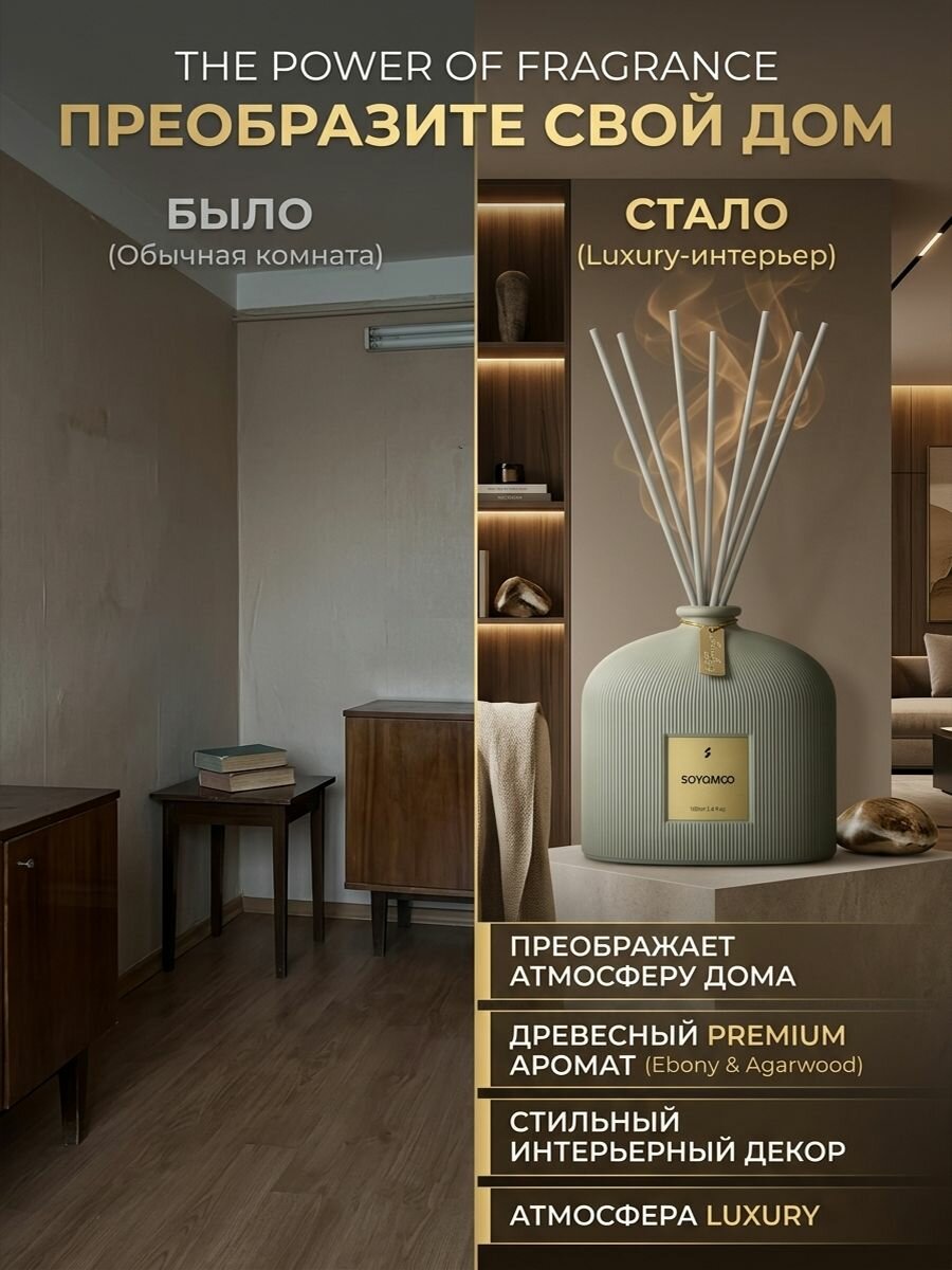 Аромадиффузор для дома SOYAMOO Morandi Dream Wide Bottle с палочками — фото 1