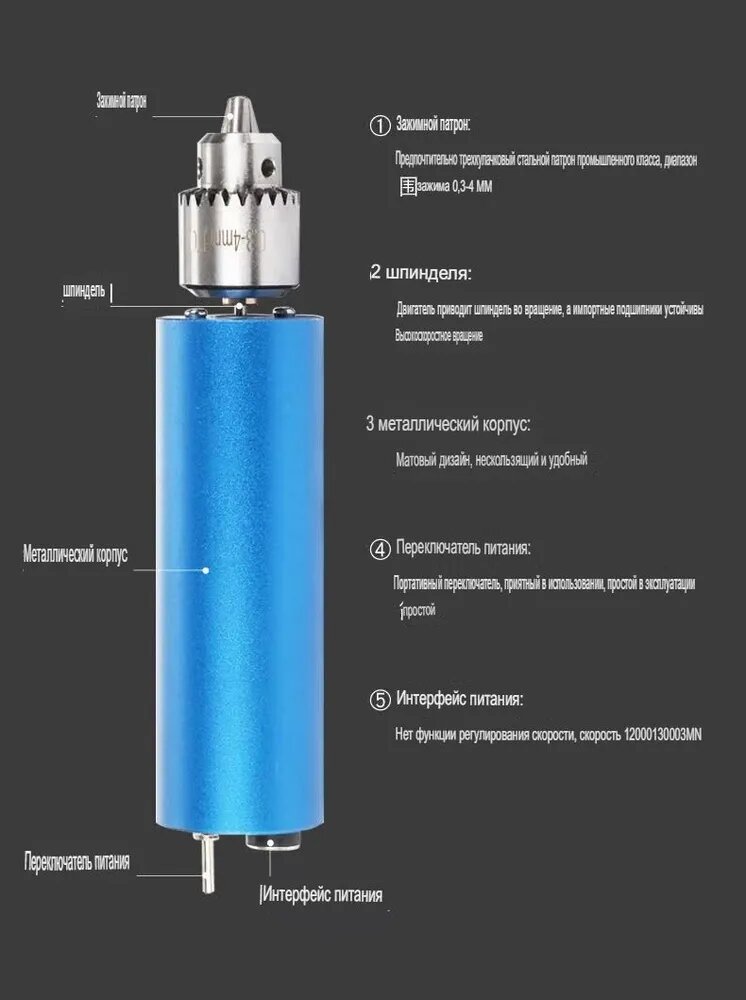 Новая ручная мини-электрическая шлифовальная машина для металла с бесступенчатой регулировкой скорости