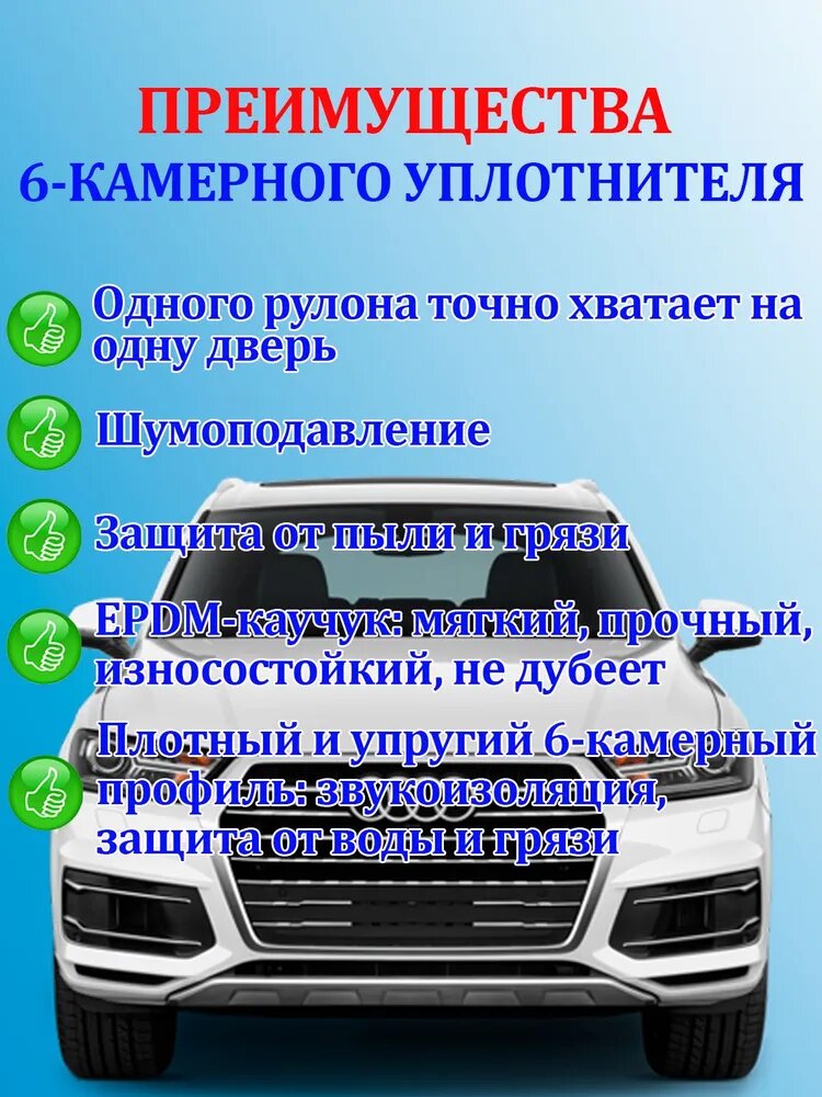 Автомобильный уплотнитель для двери автомобиля самоклеющийся/ уплотнительная резинка — фото 1