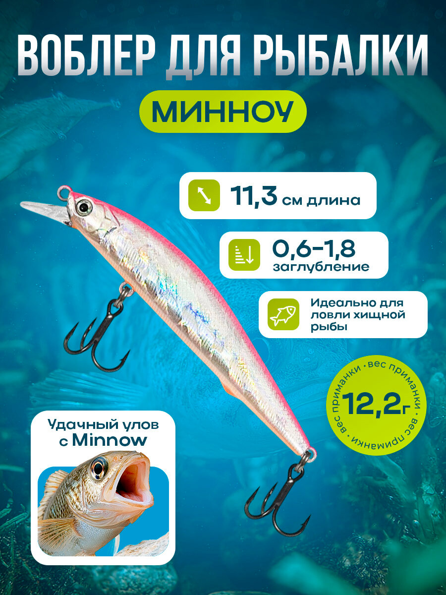 Воблер для рыбалки Minnow, 11.3 см/12.2 г, розово-черно-серебристая