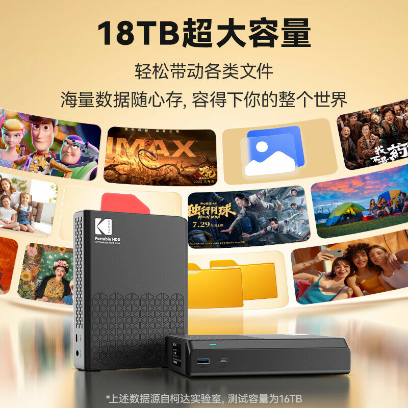 KODAK 4TB портативный жесткий диск 3,5 дюйма USB3.2 Type-C настольное механическое хранение для дома и офиса Ёмкость：4