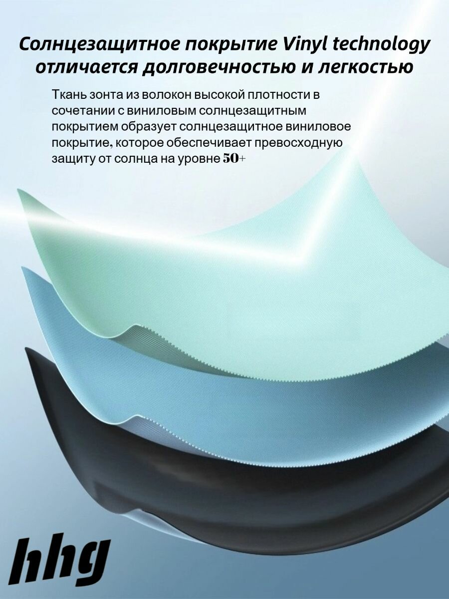 Мини-капсульный зонтик LRC, с теплоизоляцией, женский, черный, 15х6 см — фото 1