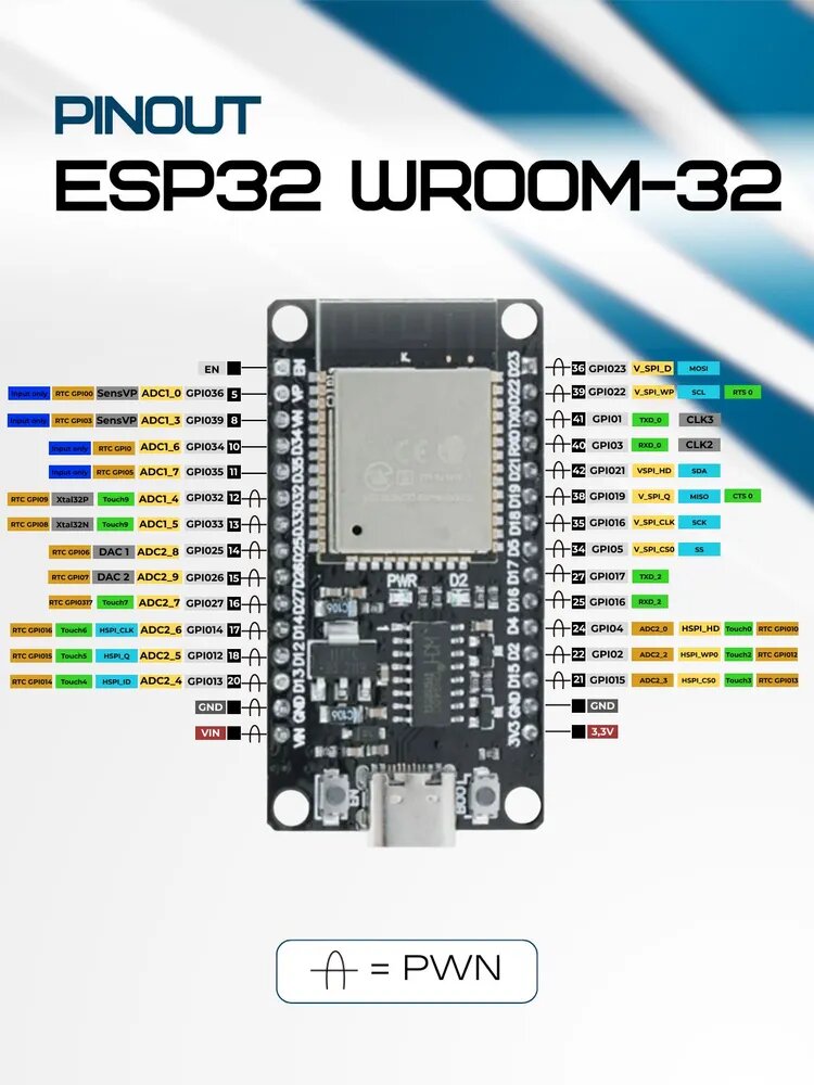 ESP32 WROOM32 Type-C модуль Wi-Fi Bluetooth микроконтроллер — фото 1