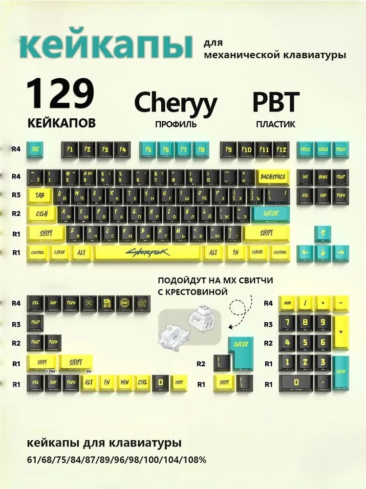 Кейкапы в стиле Киберпанк, боковое тиснение, PBT, 129 шт, русская раскладка, профиль Cherry, для RGB подсветки