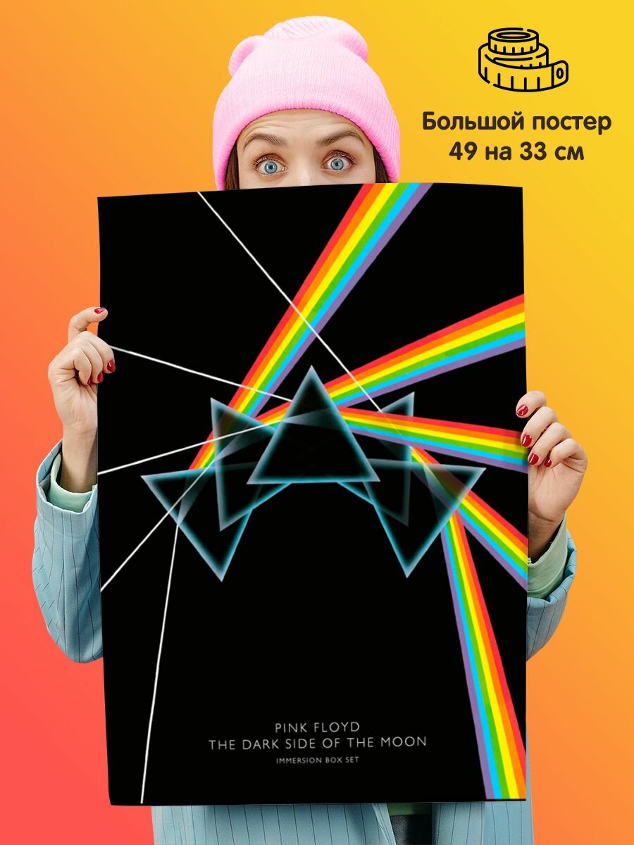 Постер плакат Pink Floyd Пинк Флойд