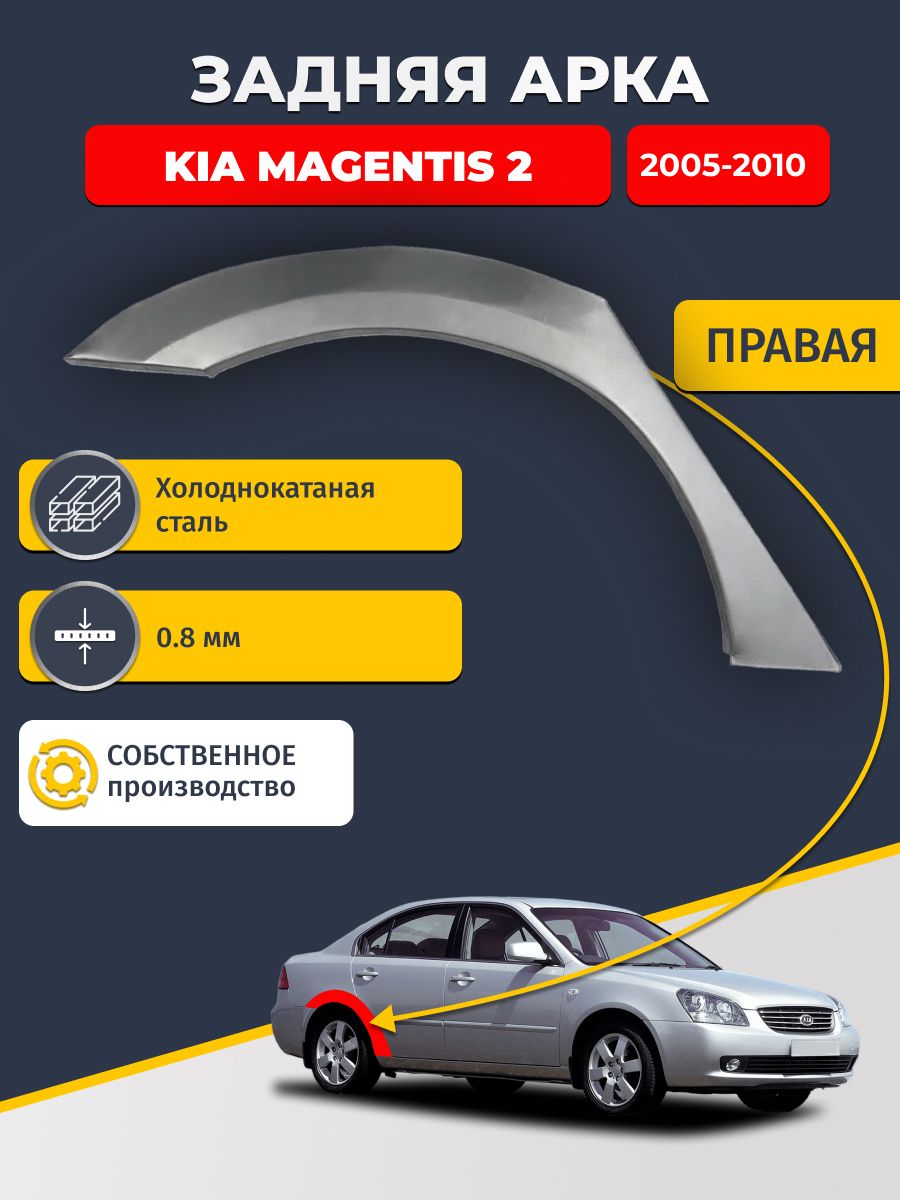 Правая задняя ремонтная арка для автомобиля Kia Magentis 2 2005-2010 (Киа Маджентис 2). Холоднокатаная сталь 0,8мм.