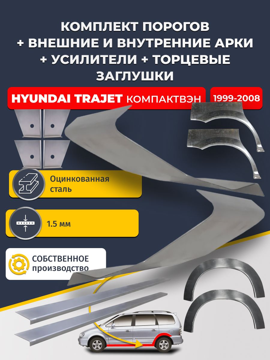 Комплект ремонтных задних внешних и внутренних арок (0,8 мм) + комплект порогов + 4 торцевые заглушки + усилители, на Hyundai Trajet 1999 - 2008 (Хендай Траджет) Оцинкованная сталь 1.5 мм