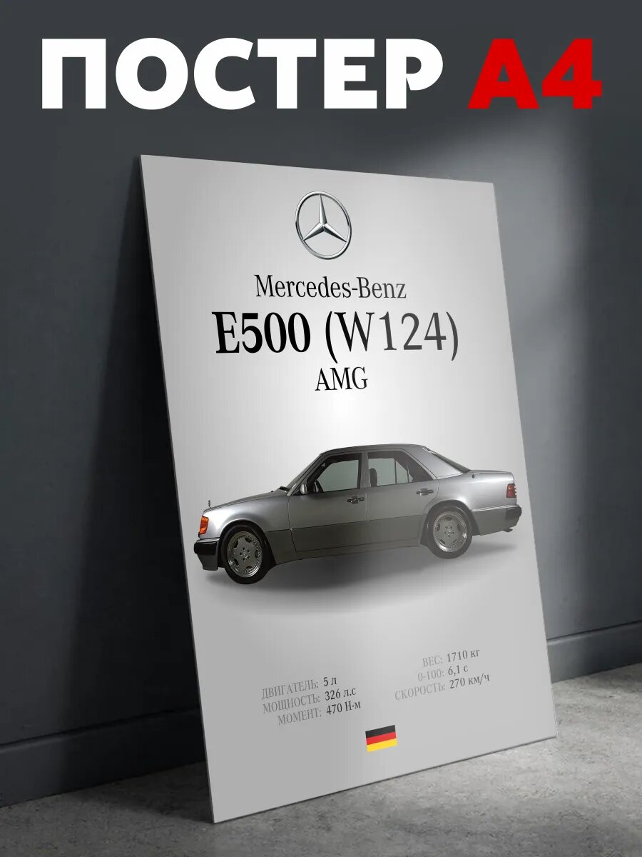 Постер на стену Mercedes AMG плакат А4
