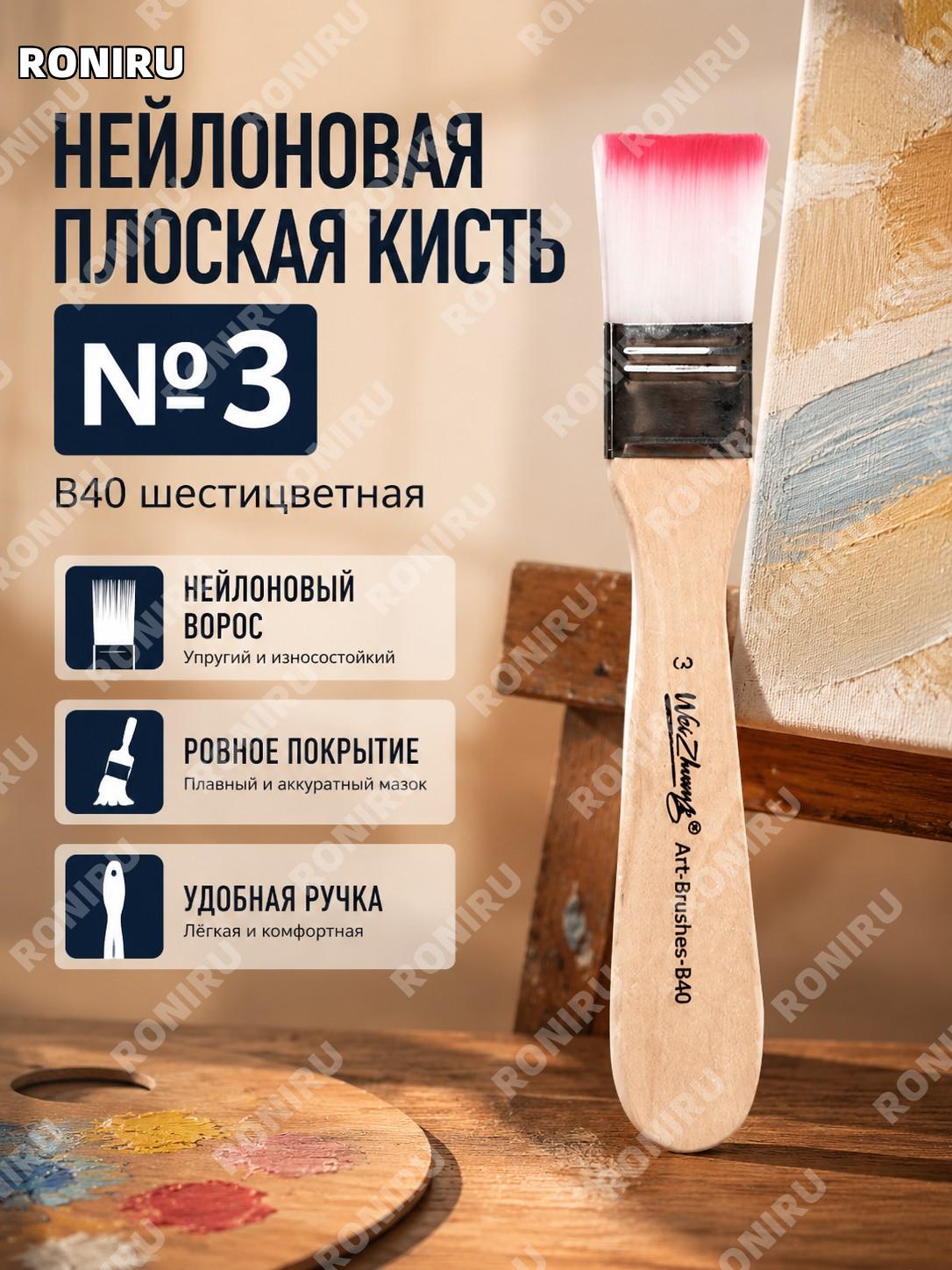Нейлоновая щетка B40 шестицветная 3号, малярная кисть для краски, очистки и гриля, универсальная щетка дома и работ