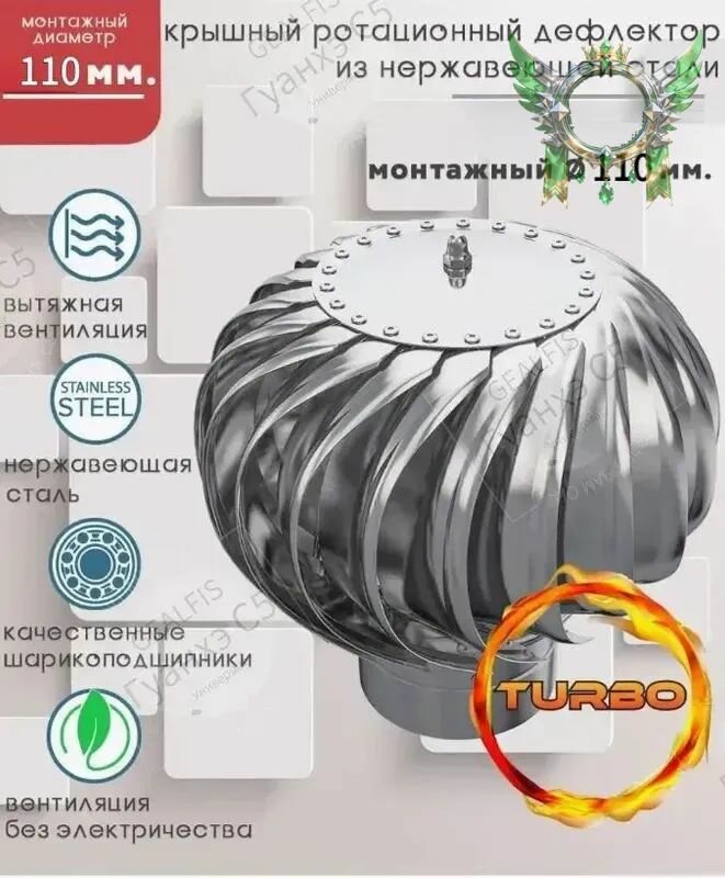 Дефлектор 110 мм для вентиляции, турбо-дефлектор нержавеющая сталь, на трубу 110 мм