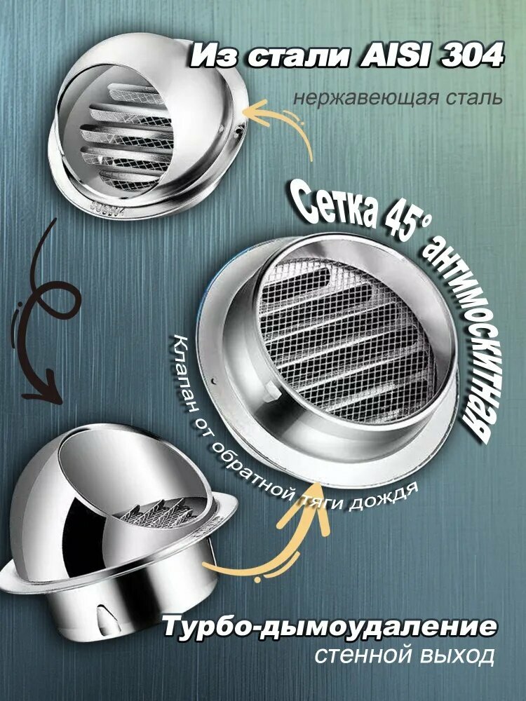 Вентиляционное отверстие, 120 мм