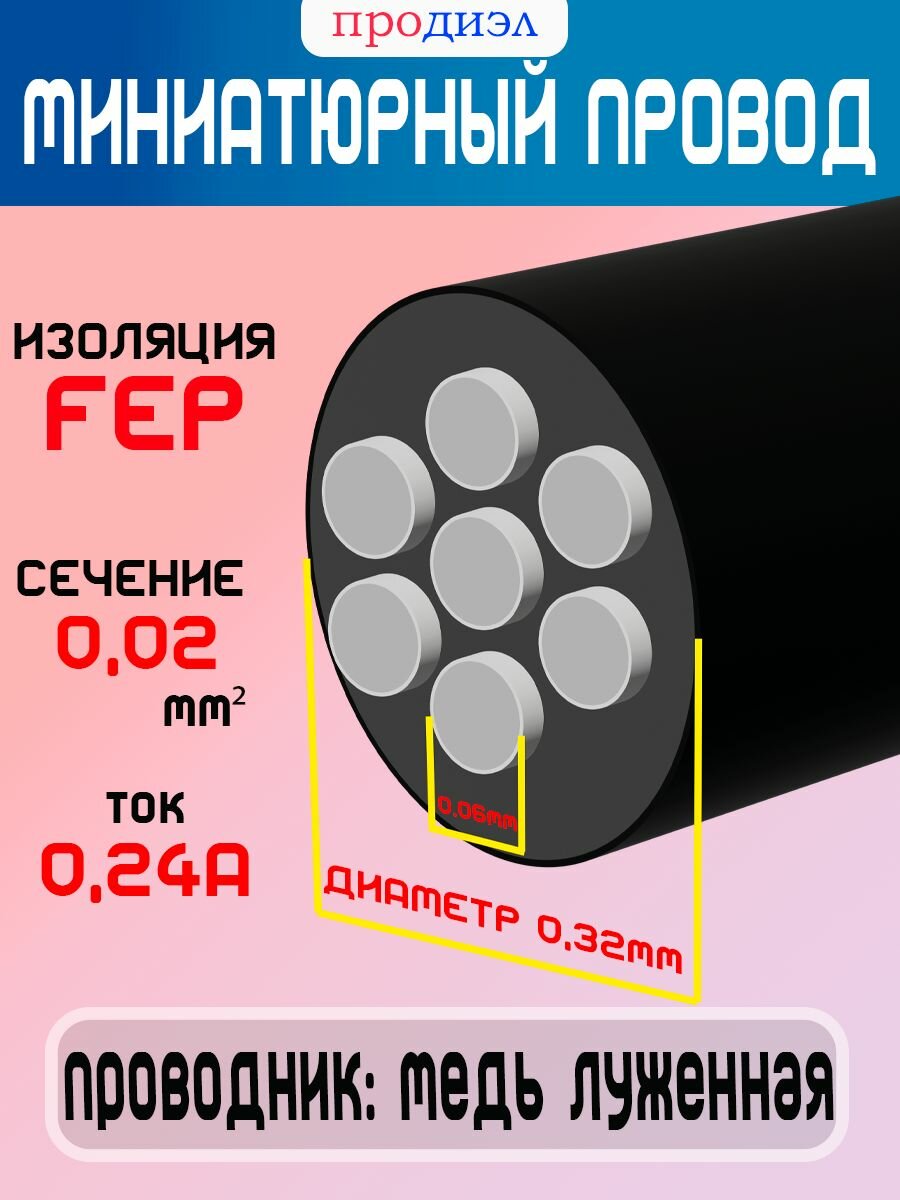 Миниатюрный провод 34AWG 0.02 мм кв черный, тефлоновый, тонкий