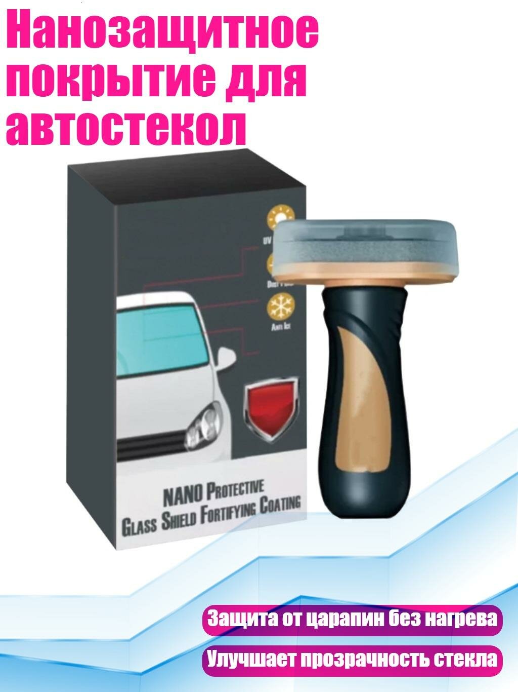 Нанозащитное покрытие для автостекол, 1