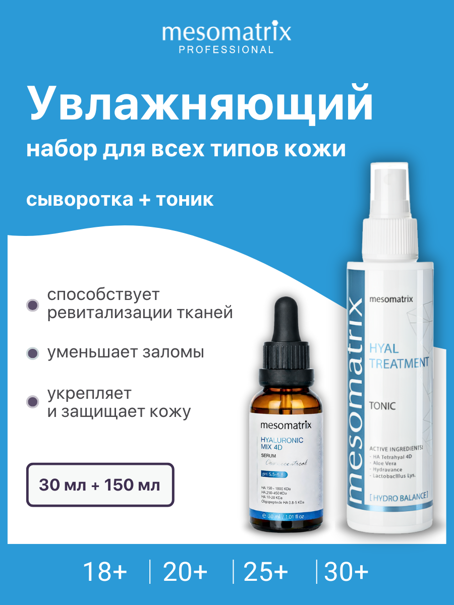 Увлажняющий набор Mesomatrix Professional, тоник 150 мл, сыворотка 30 мл