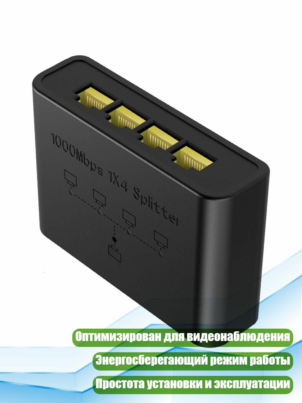 5-портовый центр подключения для IP-камер