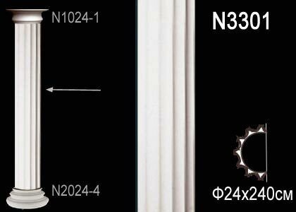 Ствол Полуколонны для Ремонта Perfect N3301 240x24 см /Перфект