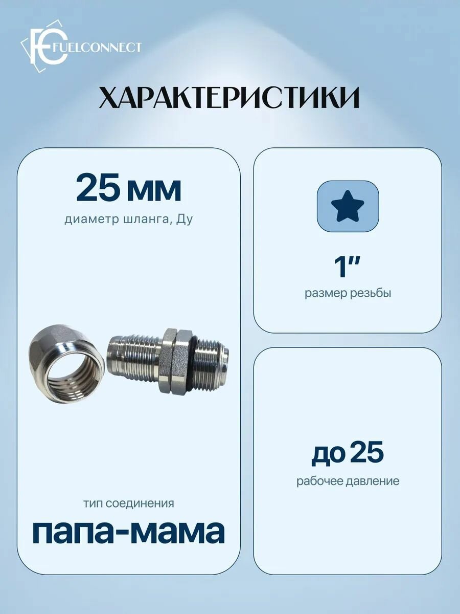Фитинг поворотный V 25 1" / Fuel Connect — фото 1