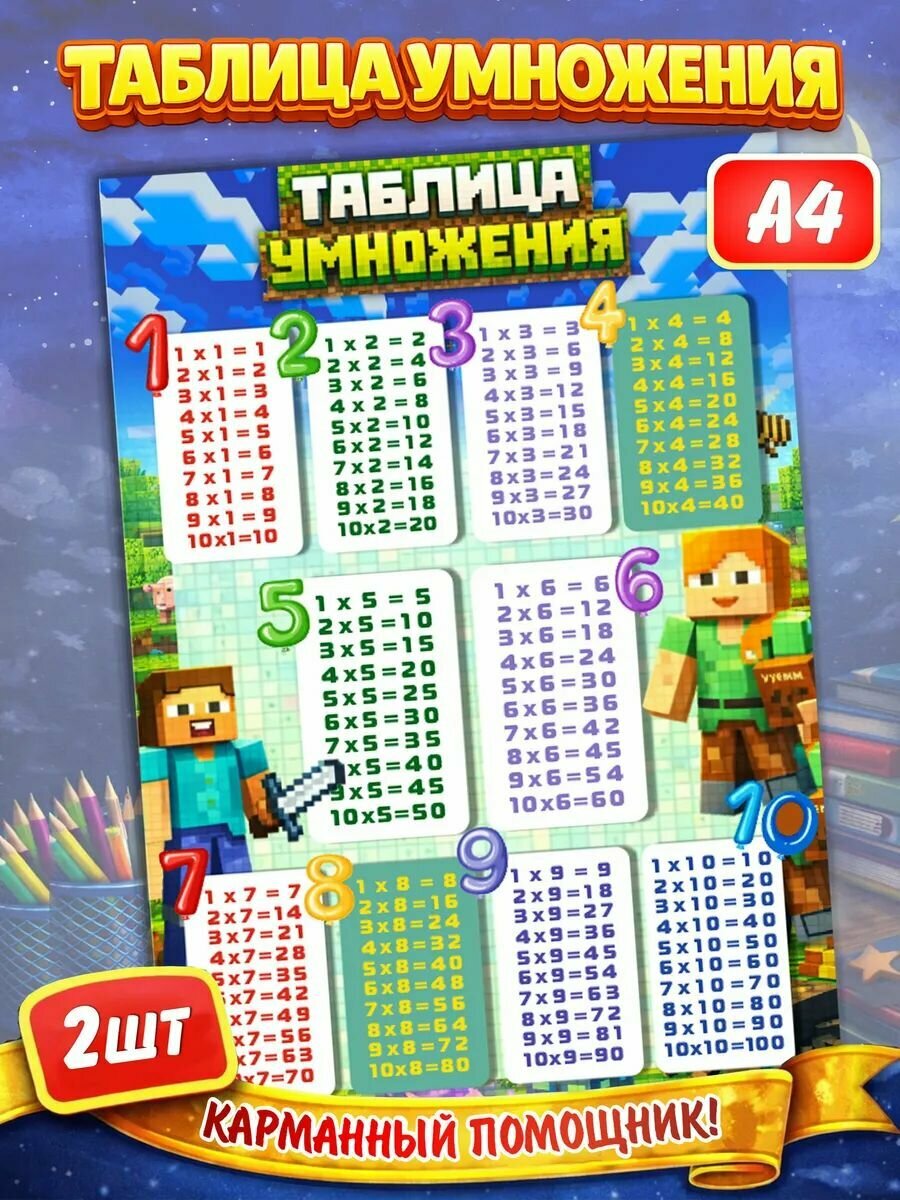 Таблица умножения шпаргалка плакат А4 набор 2 шт