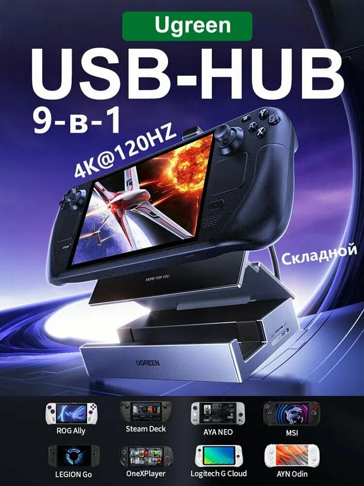 UGREEN CM800 9-в-1 USB-разветвитель для Steam Deck/ROG Ally/LEGION Go Док-станция с HDMI 4K 120 Гц, SD/TF, Gigabit Ethernet, PD 100 Вт и портами USB 3.0