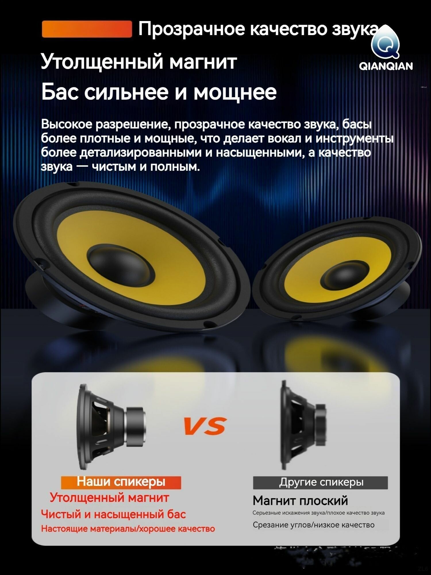 10-дюймовый активный сабвуфер для автомобиля и дома, 2х низкие + 4 высокие частоты, Bluetooth 5.3, 150Вт, мощный бас, профессиональный звук