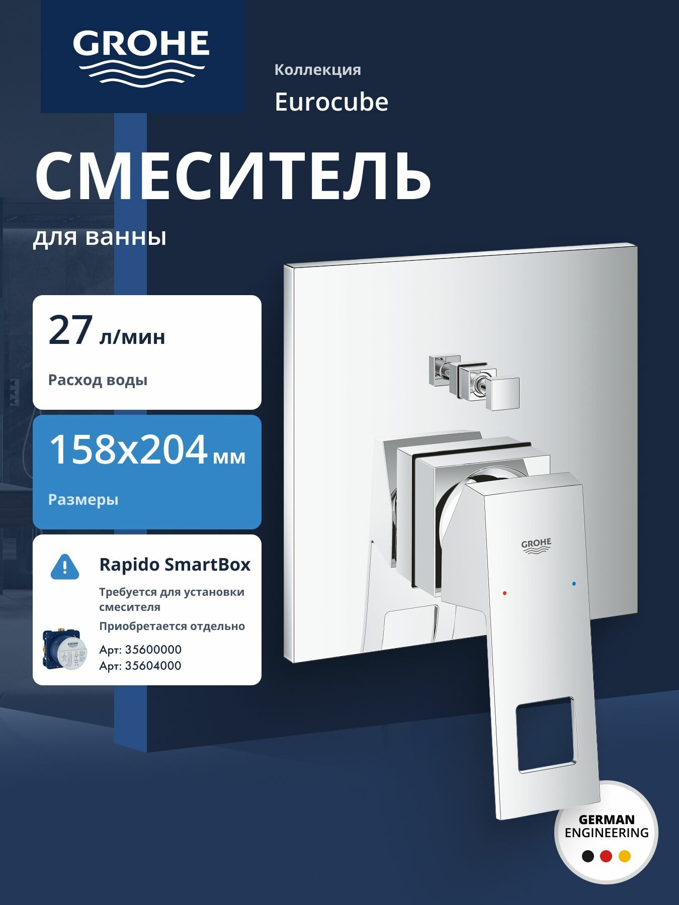 Смеситель для ванны GROHE Eurocube, хром (24062000)
