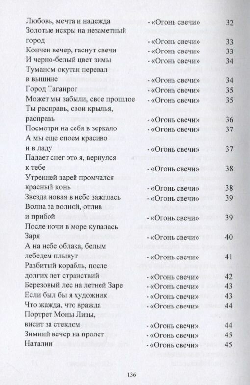 Огонь свечи — фото 1