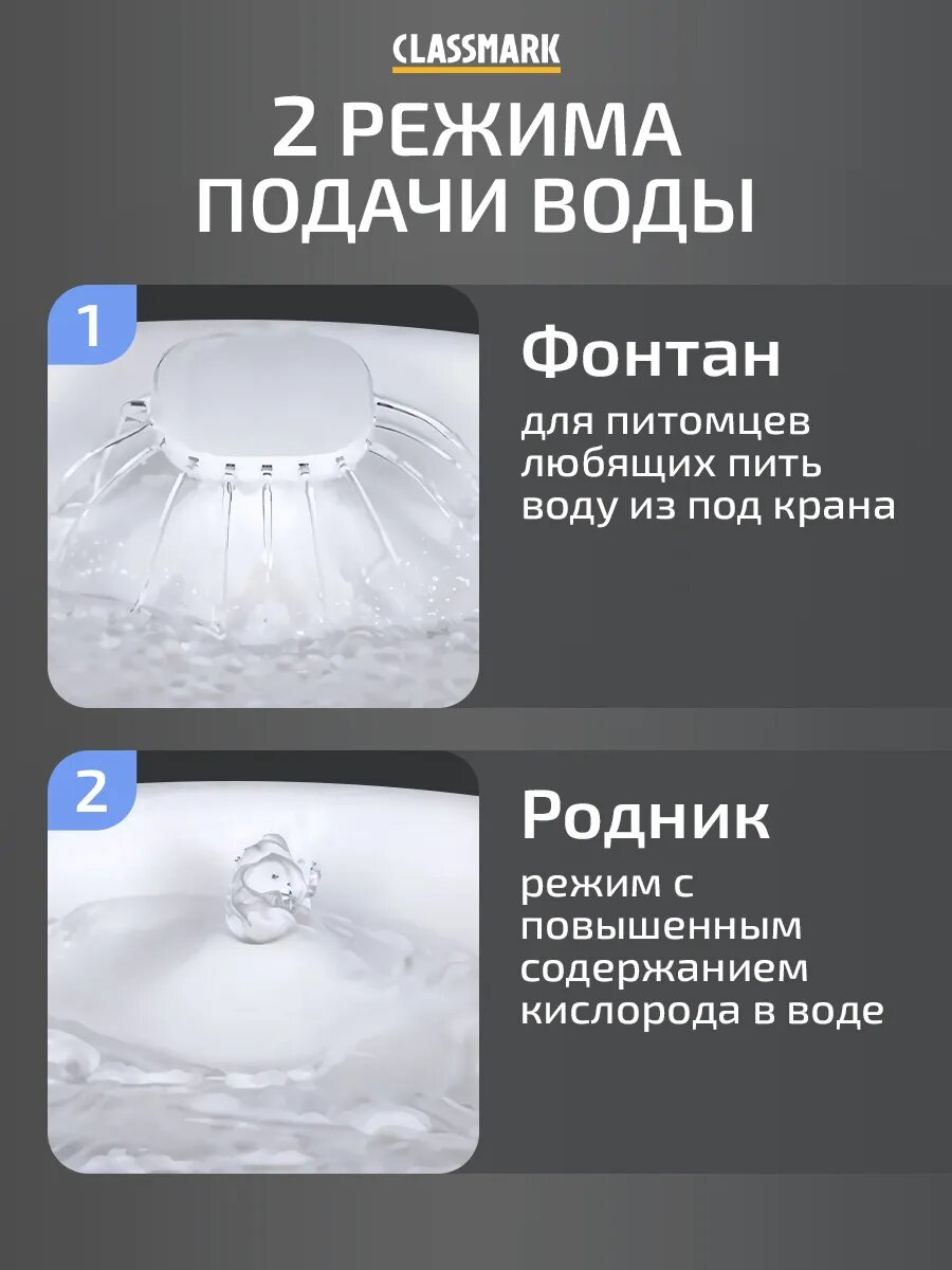 Автоматическая поилка для кошек Фонтан питьевой и для собак