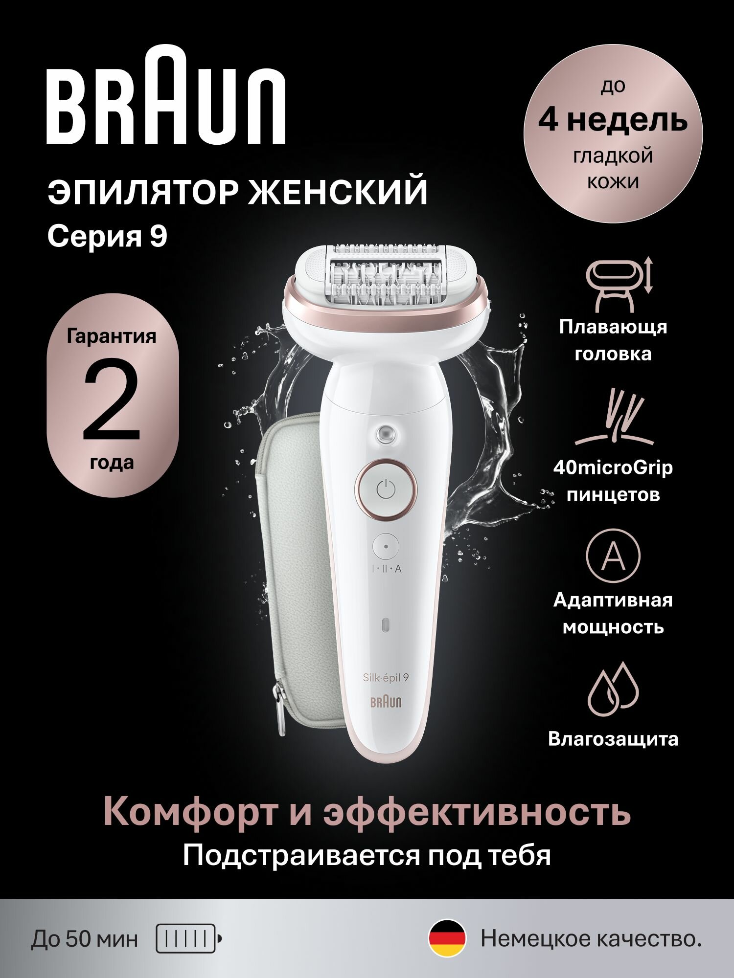 Эпилятор женский электрический Braun Silk-epil SES9-000 Flamingo SmartTouch белый/розовый + косметичка