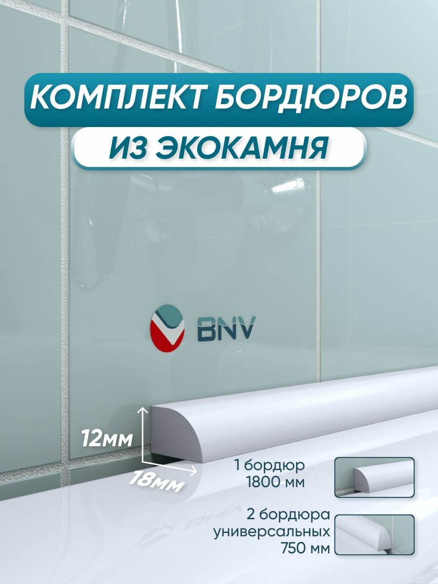Комплект акриловых бордюров для ванной ПШ18 (3шт), белый цвет, глянцевая поверхность