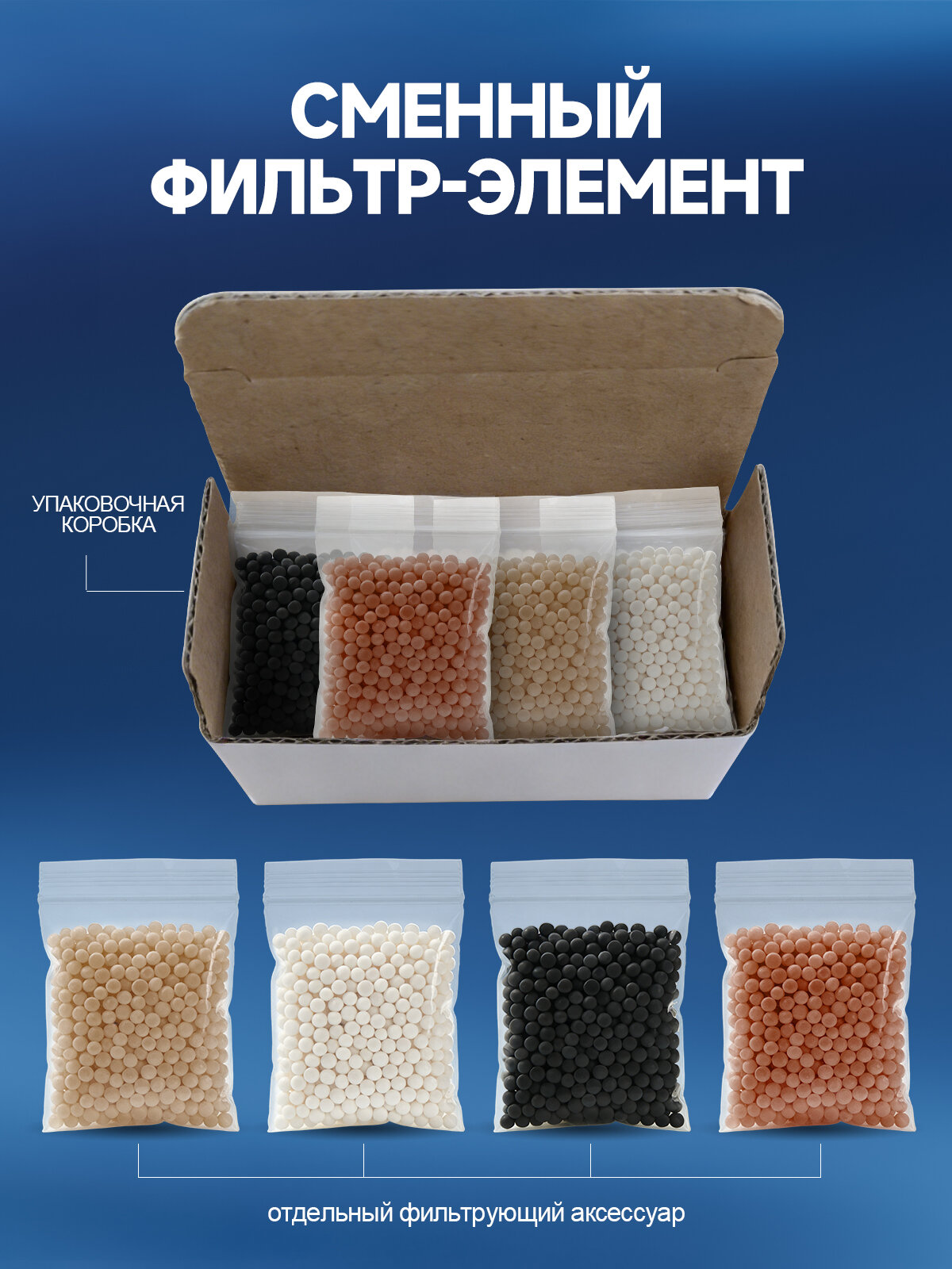 Запасные фильтры, три комплекта в одной коробке, лейка для душа HSPJ-04