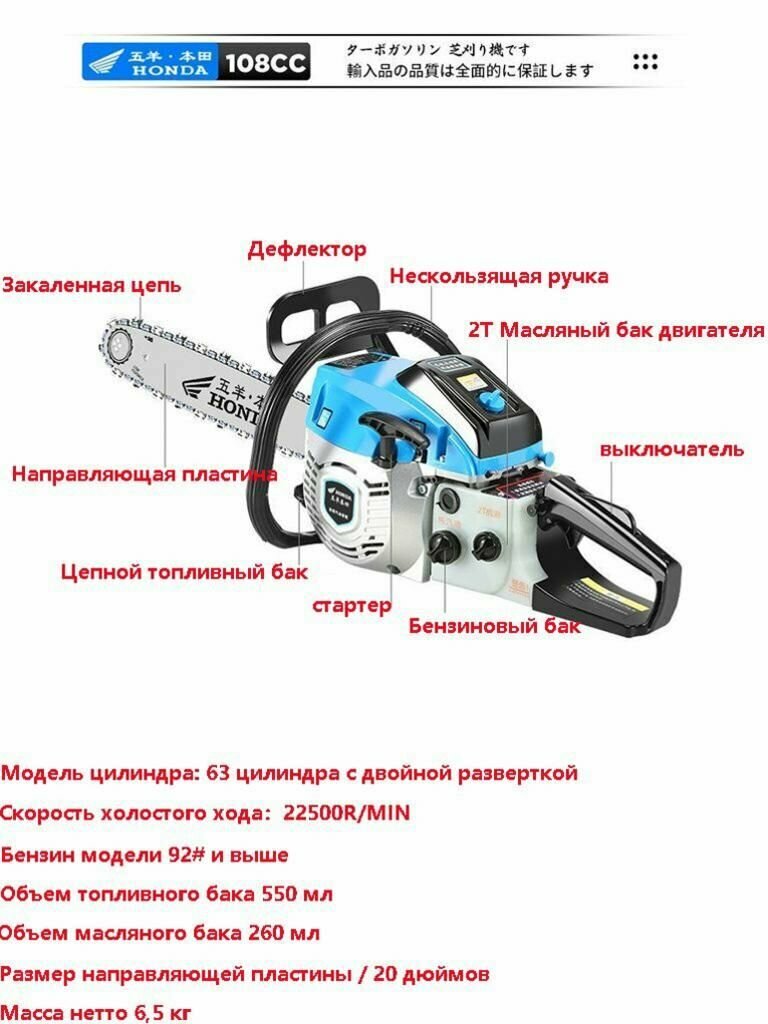 Бензопила — фото 1