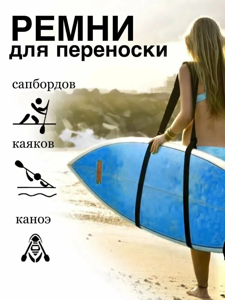 Запчасти для SUP-доски