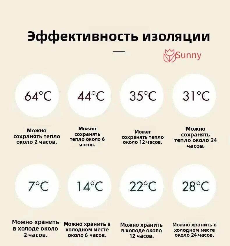 Термокружка, 0.3 л — фото 1