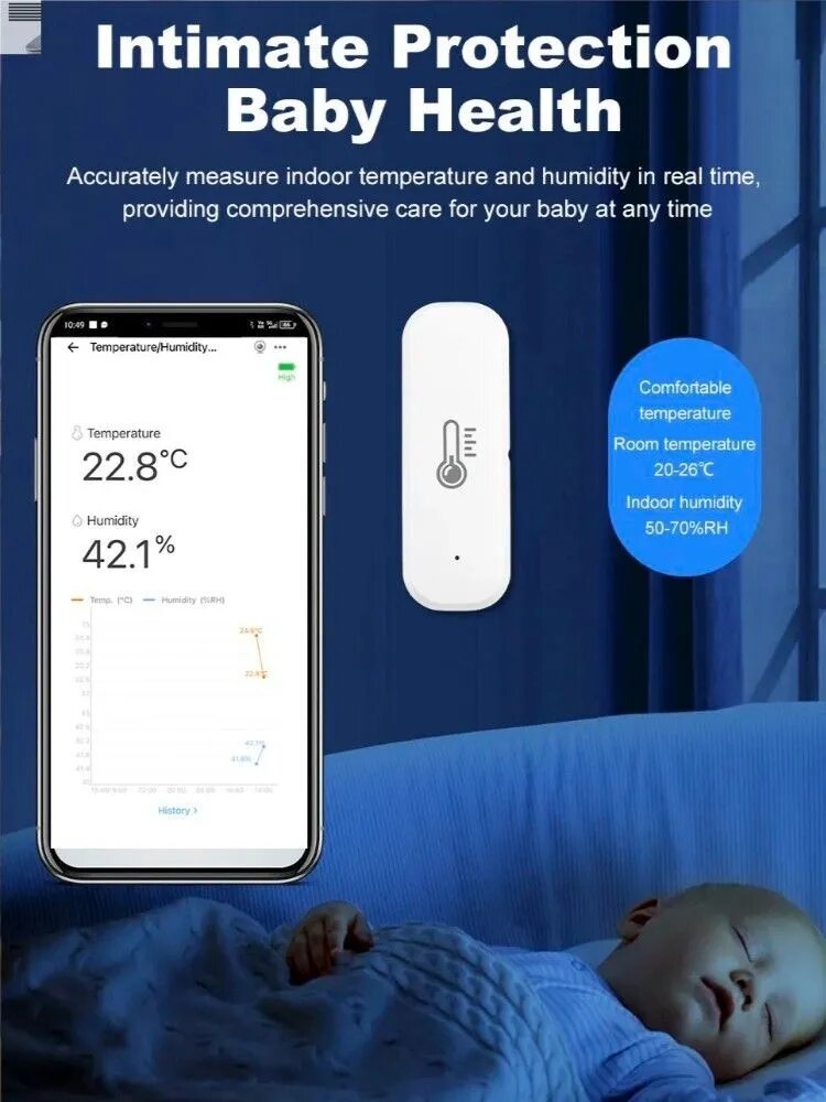 Zigbee Smart Home Temperature and Humidity Sensor Works with Alexa, Home Assistant, Yandex Alice White — фото 1