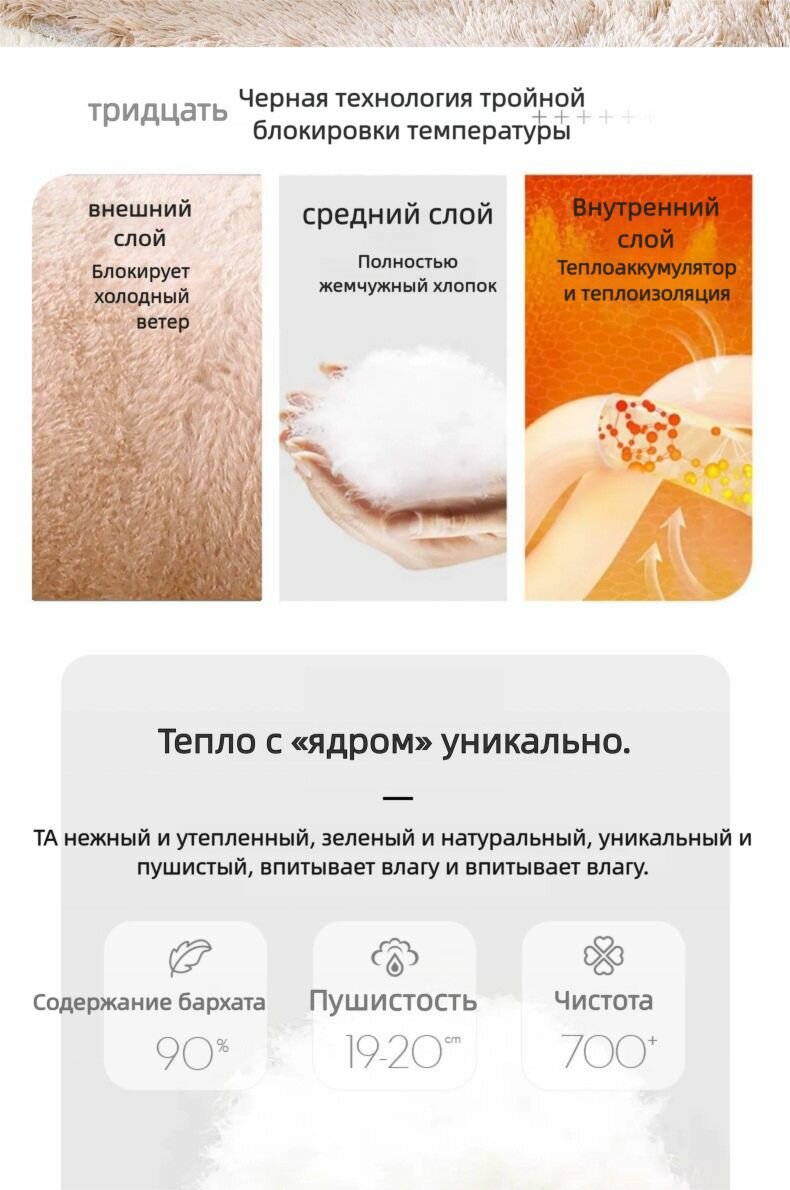 Матрас для животных — фото 1